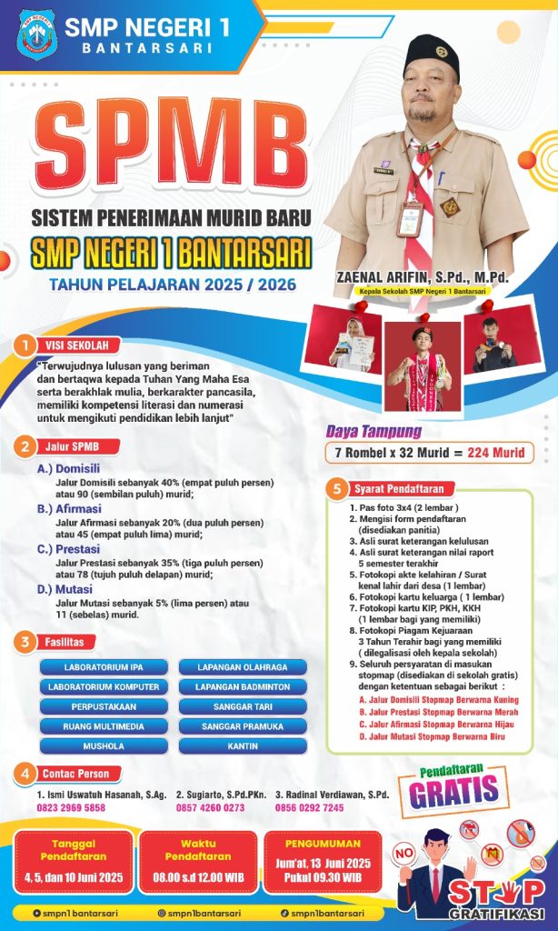 SPMB SMP Negeri 1 Bantarsari 2025 - SMP N 1 Bantarsari